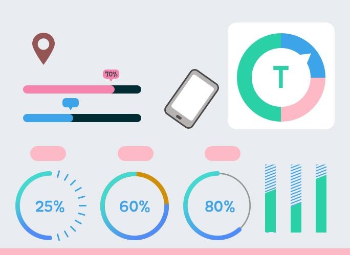 CLASS101+ | From planning to production of infographic illustrations ...
