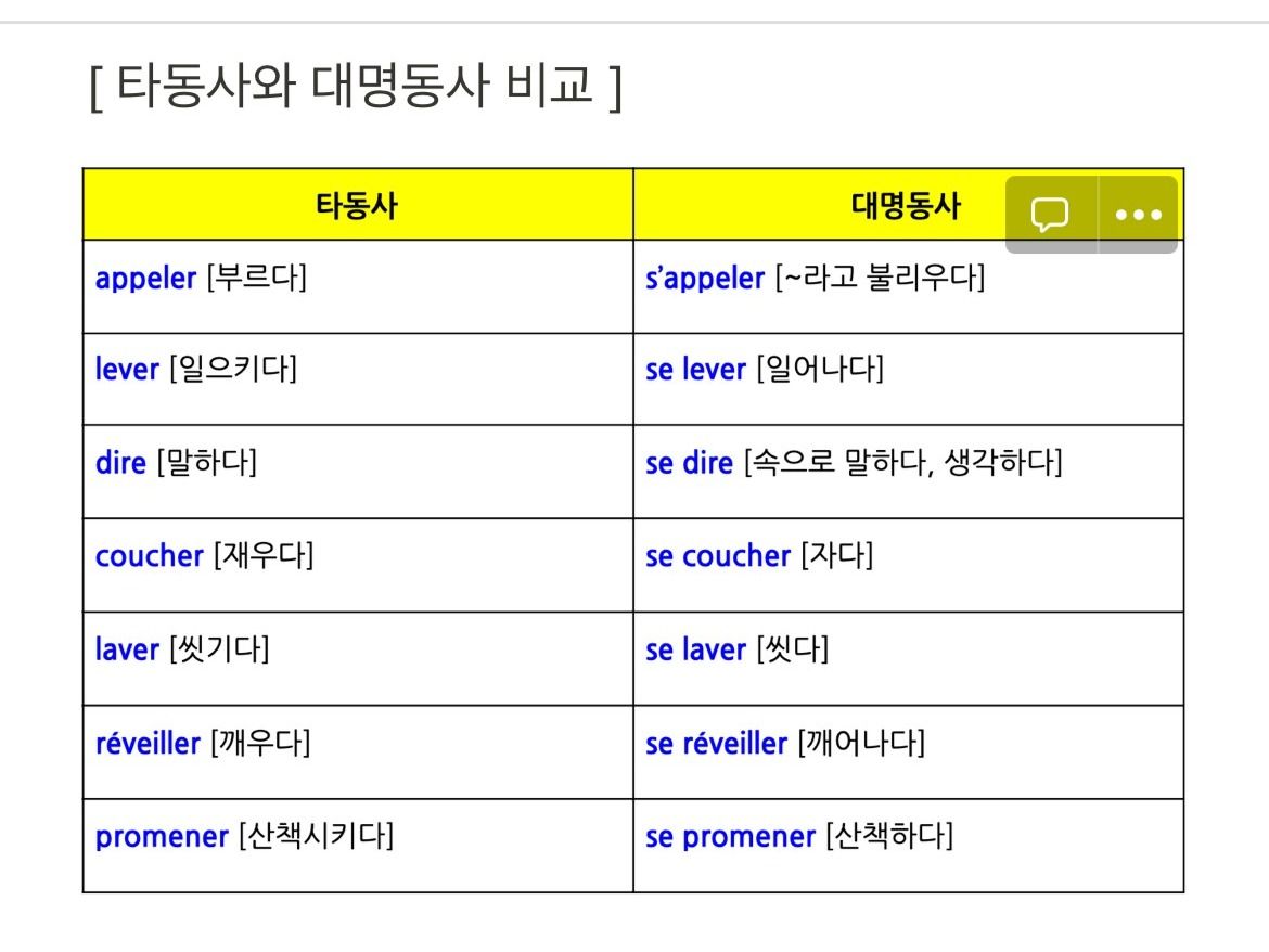 클래스101 나의 첫 프랑스어 책 프랑스어 입문서 Notion 기반