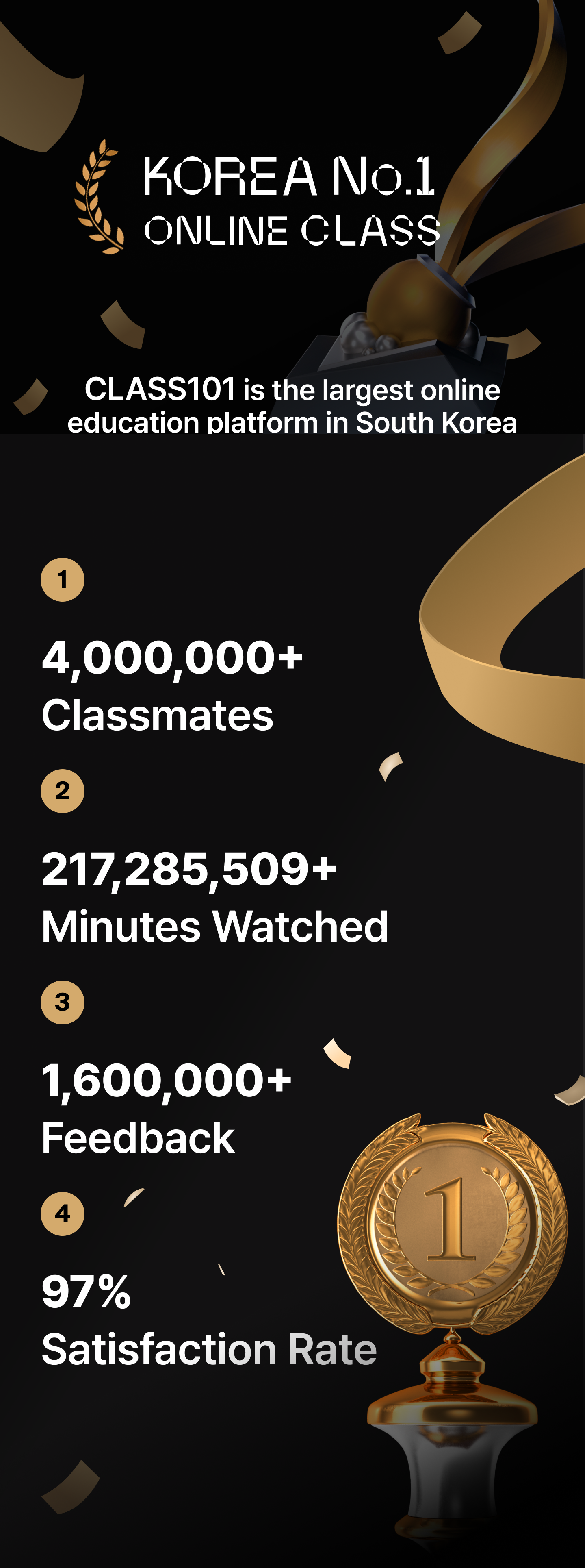 CLASS101 | Korea No.1