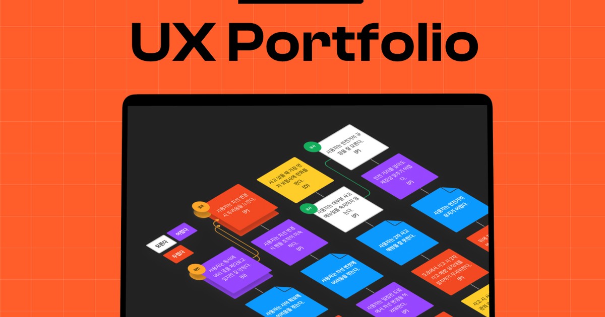 CLASS101+ | 회사 합격률을 높이는 UX 포트폴리오 만들기 - 입문편