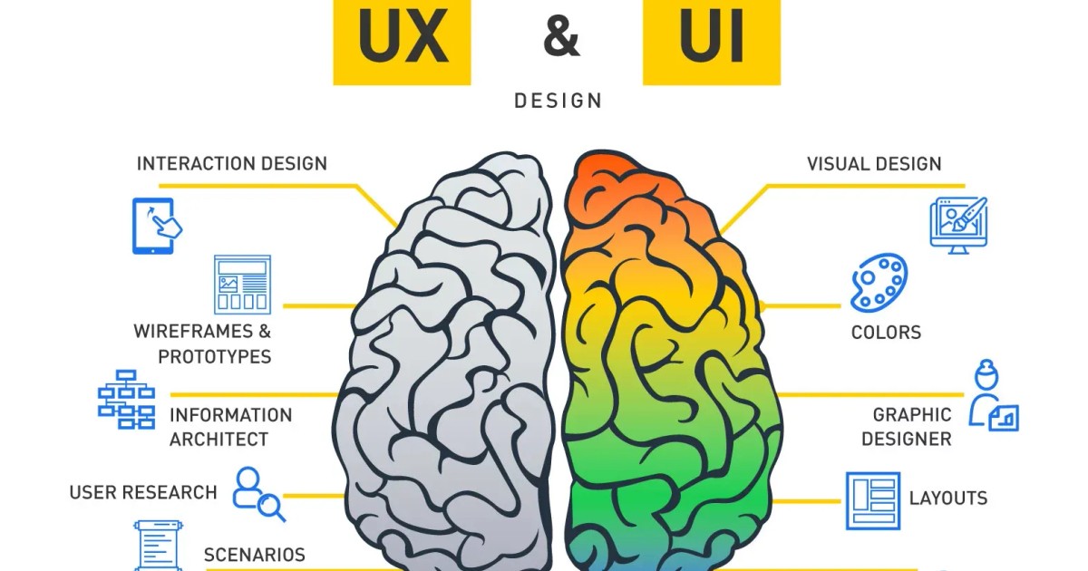 CLASS101+ | UI / UX DESIGN GUIDE