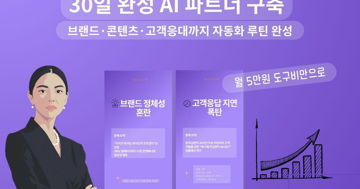 CLASS101 | 30일 완성 AI 파트너 구축| 브랜드·콘텐츠·고객응대까지 자동화 루틴 완성