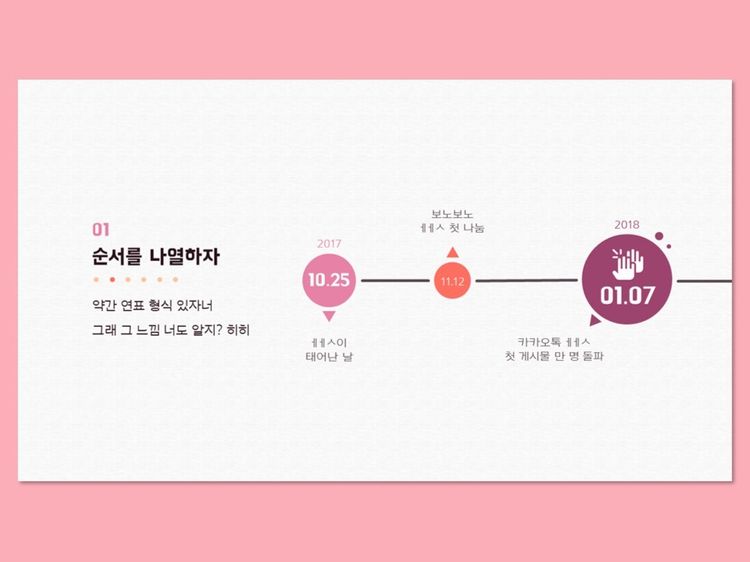 클래스101 템플릿 ∙ 내가만든피피티 벚꽃 Ver ㅔㅔㅅ