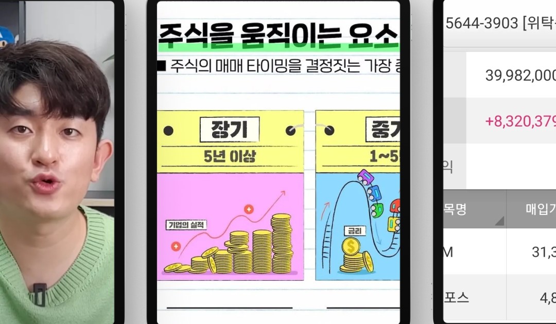 CLASS101+ | [iPad Pro 무조건 증정] BEST 수익창출 8종 초특가 패키지