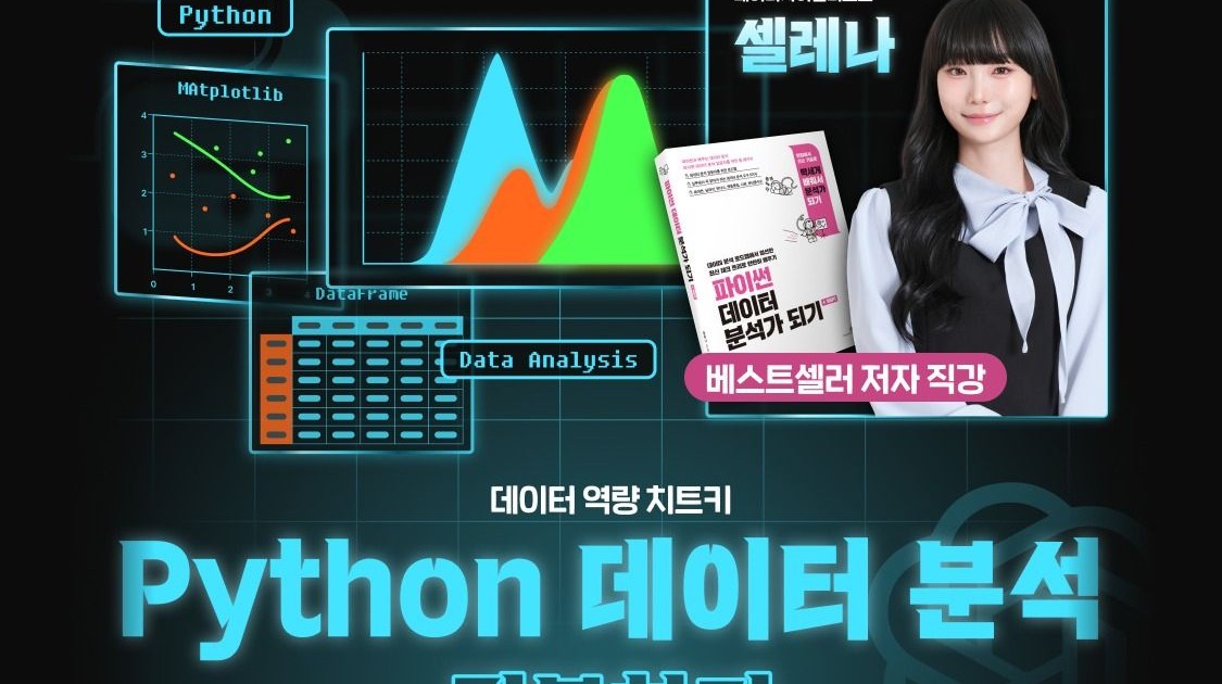 CLASS101+ | チャットGPTによるPythonデータ分析の攻略法